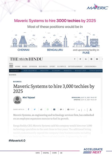 dinesh n posted on linkedin