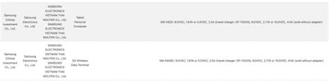 Samsung Galaxy Tab S10 And Tab S10 Ultra Visit The 3c Confirm 45w
