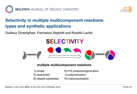 Bjoc Selectivity In Multiple Multicomponent Reactions Types And Synthetic Applications
