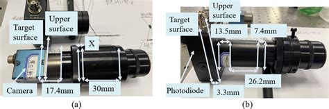 Length Information Of Photodiode Signal Acquisition System A Camera Download Scientific