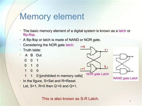 Sequential Circuit Digital Electronics PPT