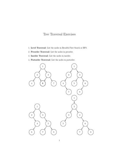 Binarytree Traversal Exercises Pdf Control Flow Recursion