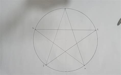 原来这才是五角星的正确画法看完之后解开了我多年的疑惑 哔哩哔哩 bilibili