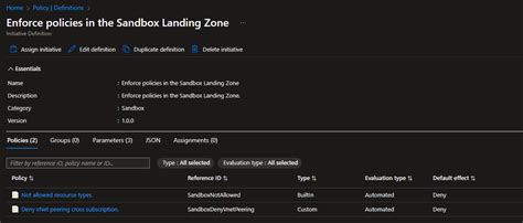 Implementing A Sandbox Environment In Microsoft Azure Lukegeeknz