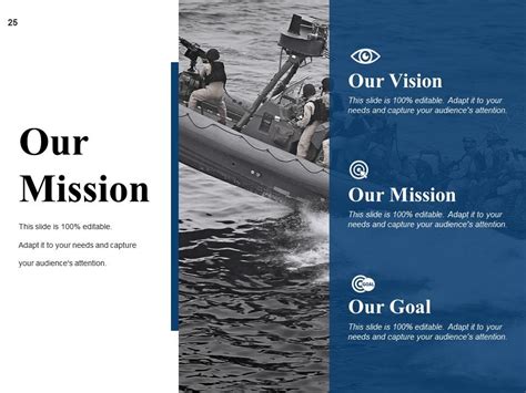 Fixed Asset Expenditure Powerpoint Presentation Slides Presentation Graphics Presentation