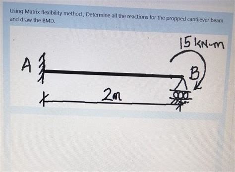 Solved Using Matrix Flexibility Method Determine All The