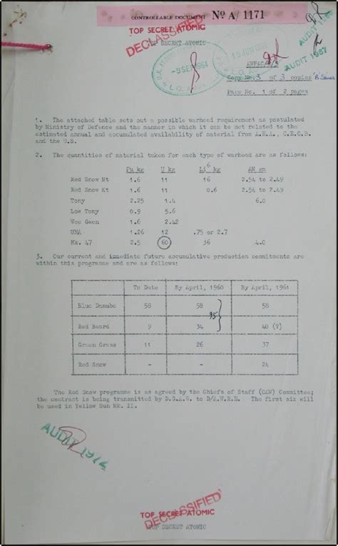 B43 Kernwaffe Wikipedia