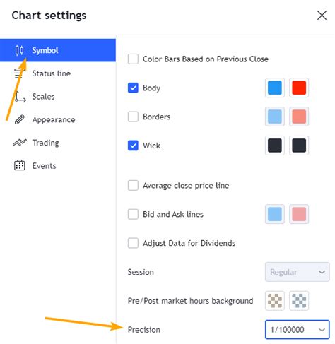 Precision Of Overlay TradingView Script TradingCode
