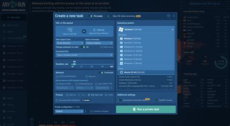 How To Create A Sandbox Environment For Malware Analysis ANY RUN S Cybersecurity Blog