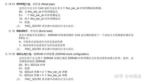 stm32h743寄存器操作（内存颗粒sdram初始化及简单使用） csdn博客