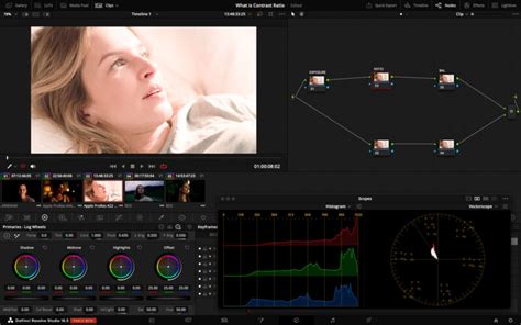 What Is Contrast Ratio And How Does It Affect Color Grading