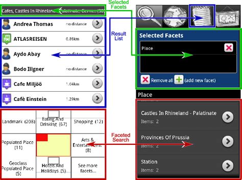 Grid Based Left Vs List Based Faceted Search Right Download Scientific Diagram