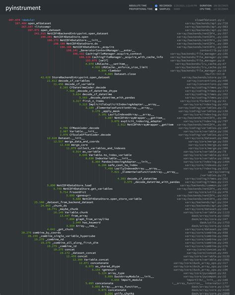 open mfdataset very slow · issue 7697 · pydata xarray · github