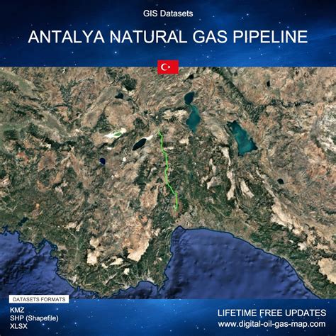 Gis Datasets Of Antalya Natural Gas Pipeline Pipeline Route Pigging