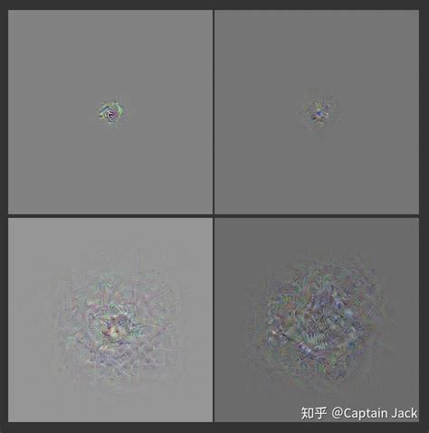 PyTorch中针对ResNet的可视化试验 知乎