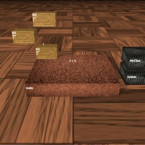 Representation Of The Execution Tree Download Scientific Diagram