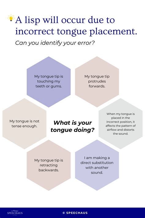 Can You Fix Your Lisp As An Adult Speechaus Adult Speech Therapy