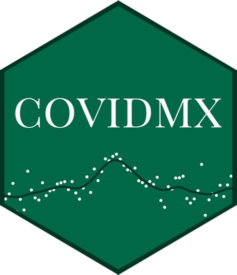 An Lisis De Covid Para M Xico Covidmx