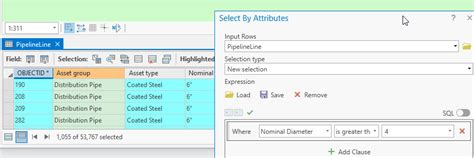 Getting Up And Running With The Pandas Library In Your Gis Ssp