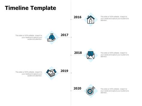 Developing Implementing Strategic Hrm Plans Timeline Template Ppt
