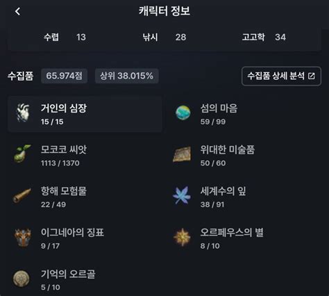 로스트아크 인벤 로아 유입 1년차 뉴비의 근황 로스트아크 인벤 자유 게시판