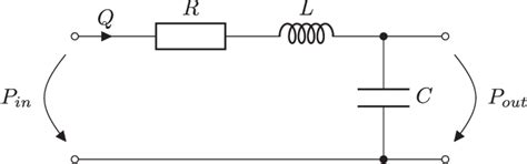 Figure 4 From A Soft Robotic Actuator System For In Vivo Modeling Of