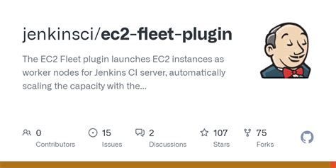 Releases · Jenkinsciec2 Fleet Plugin · Github