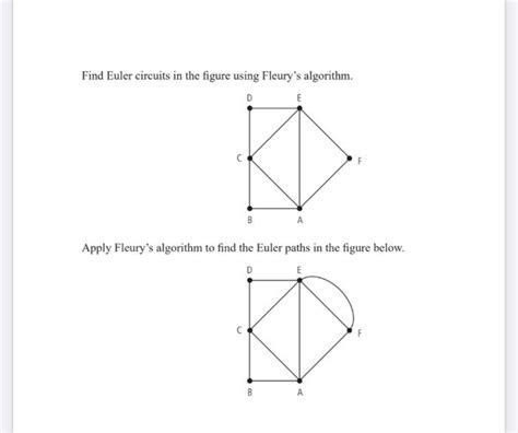 Identify Other Paths And Circuits In The Figure Chegg
