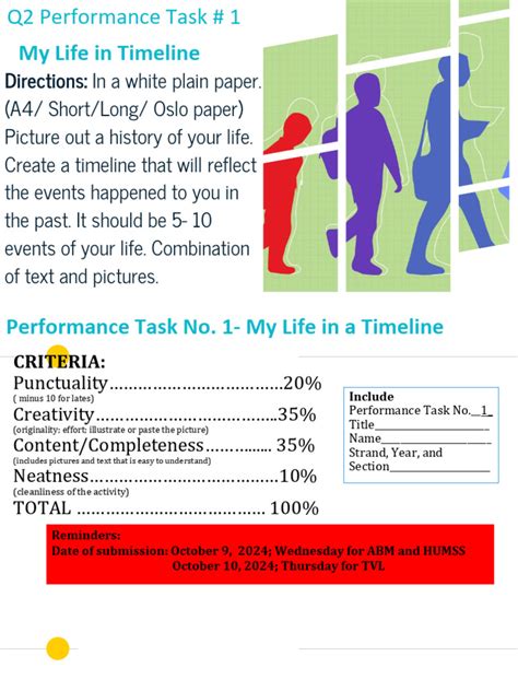 q2 els performance task 1 pdf