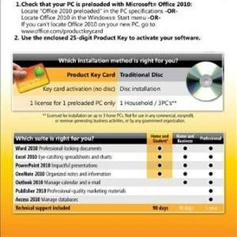Hướng Dẫn Cách Lấy Miễn Phí Key Office 2010 Tại Nhà Không Cần Dấu Ngoặc Kép