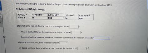 Solved A Student Obtained The Following Data For The Gas Chegg