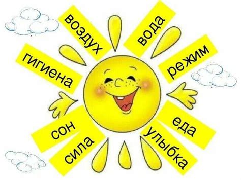 Здоровый образ жизни картинки для детей