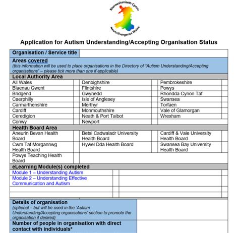 Autism Understanding And Accepting Scheme Niwrowahaniaeth Cymru