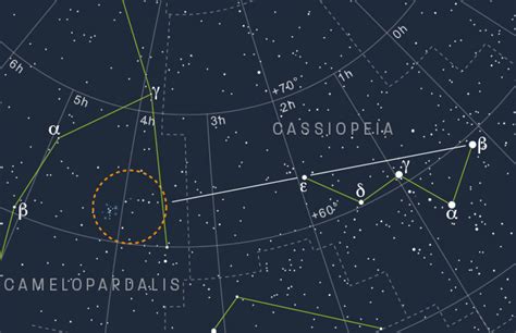 Capture Kembles Cascade And Kemble 2 Astronomy Now