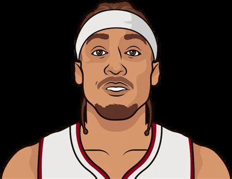 Michael Beasley College Stats Statmuse