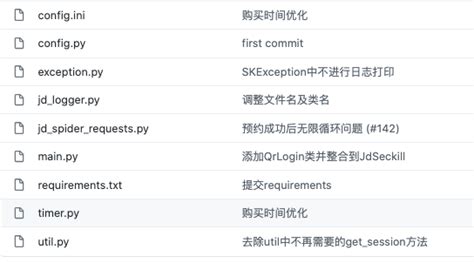3 天狂揽 7000 Star，抢茅台脚本刷榜 Github 诸事要记 日拱一卒