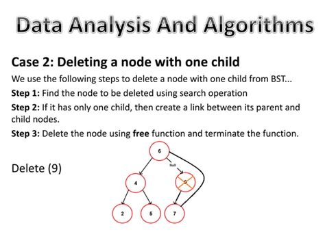 binary search tree bst pptx