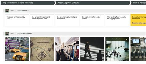 Customer Journey Map Examples Smaply Blog Journey Mapping Customer