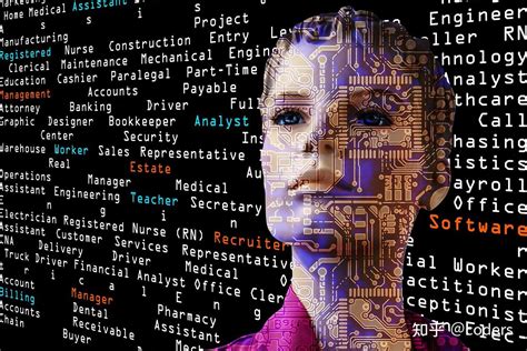 Mysql中的dml、ddl、dcl到底是什么呢? 知乎 Mysql中的dml、ddl、dcl到底是什么呢? 知乎