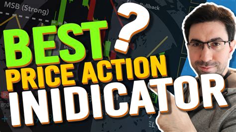 BEST PRICE ACTION INDICATORS Trading SMART MONEY Was HARD Until I Used THIS Price Action