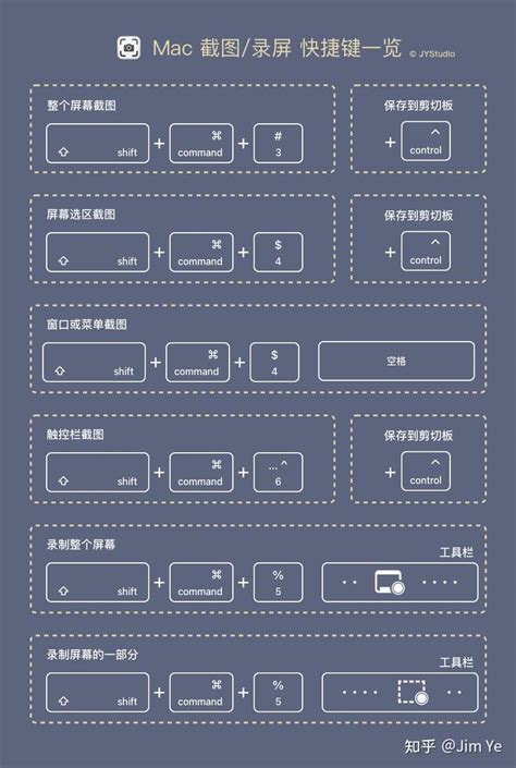 macbookair 怎么截图