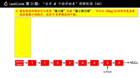 Leetcode 第 23 题： 合并 K 个排序链表”题解 Leetcode 题解
