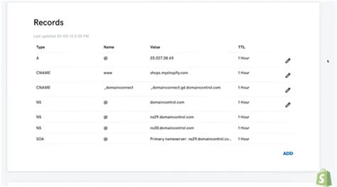 Shopify Dns How To Edit And Reset It Updated 2025
