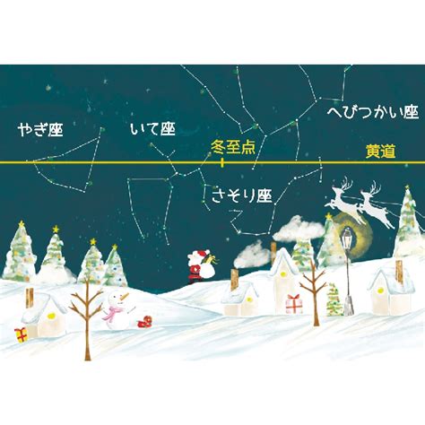 ＜星旅星めぐり＞冬至：もっとも日照の短い頃 暮らし・文化 佐賀県のニュース 佐賀新聞