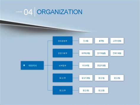온라인 마케팅 광고11 파워포인트 디자인제안서 회사소개서 기획서 브로슈어 상품소개서 디자인 비즈폼 샘플양식 다운로드