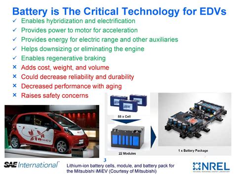 Electric Vehicle Battery Thermal Management System Marketwatch Olly