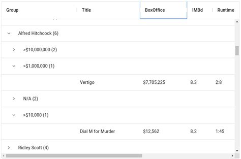 使用户在 Data Grid 行分组方面拥有更多自由 Mui Mui 组件库