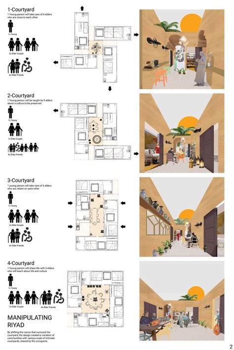 Riyadh For All Social Housing Architecture Site Plan Design Architecture Design Concept