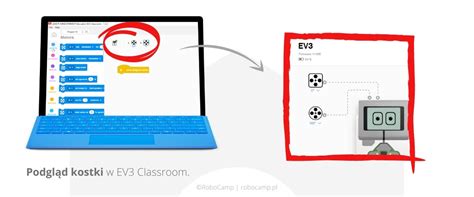 5 Błędów Ev3 Classroom I Jak Je łatwo Rozwiązać