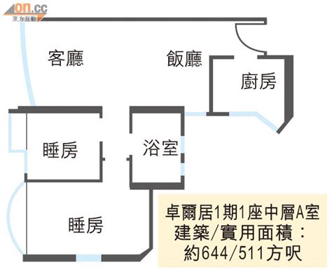 卓爾居兩房單位 用家之選 太陽報